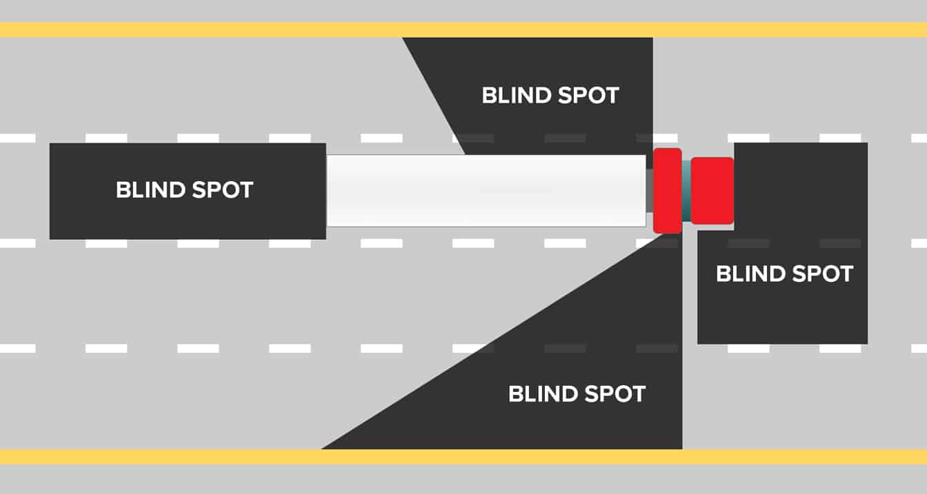 Where Do Trucks Have Blind Spots? – Big Rig Pros